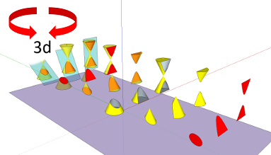 3D-Mathematik - Galerie